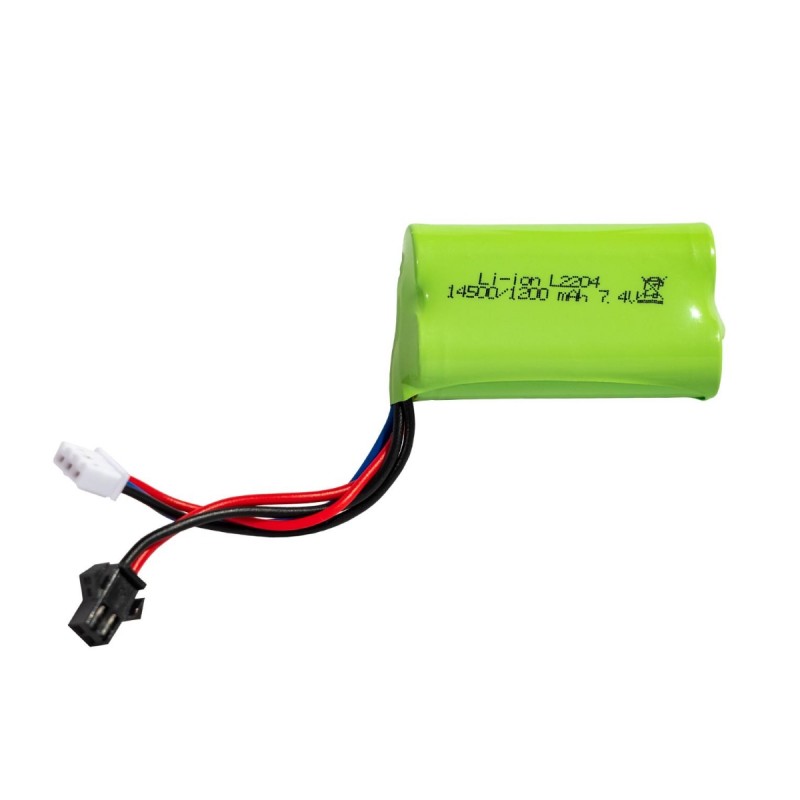 FieldPB GelBlast Battery – Adrenix AS